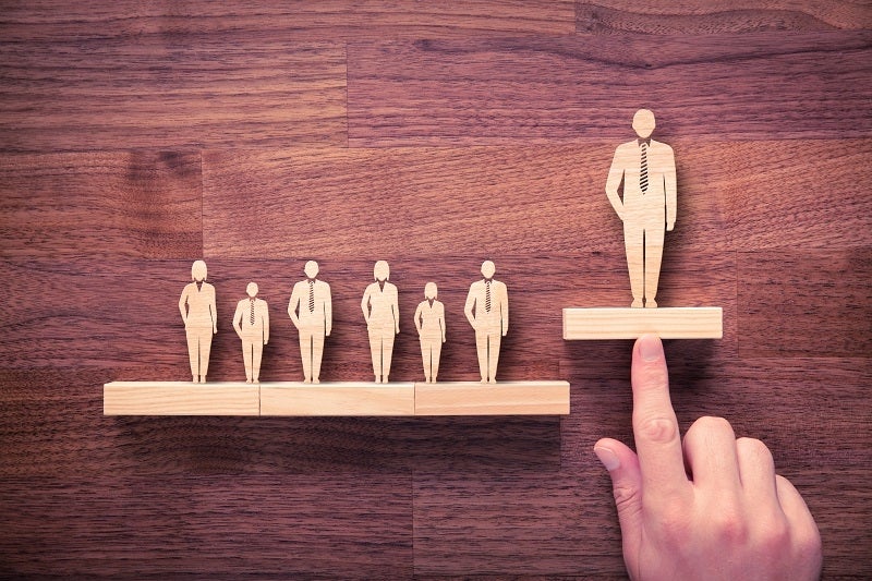 Talent Management - A Complete Guide | Thomas.co