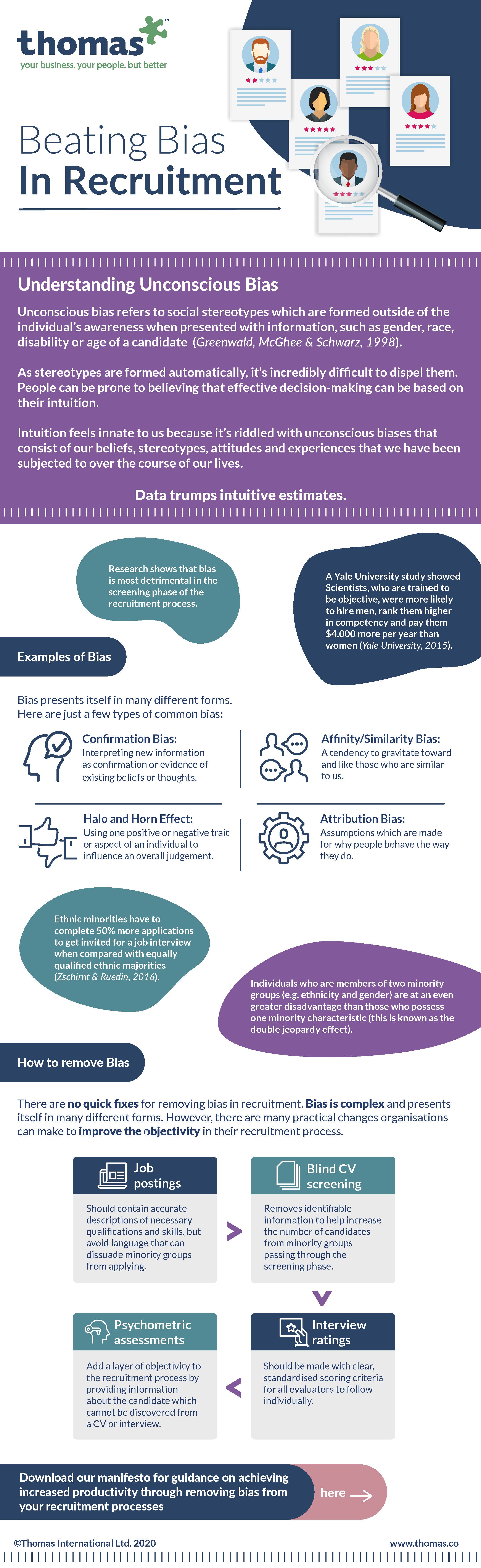 Beating Bias in Recruitment infographic | Thomas.co